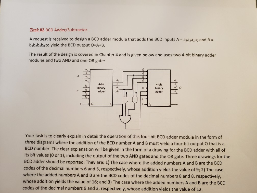 Solved Task #2 BCD Adder/Subtractor. A request is received | Chegg.com
