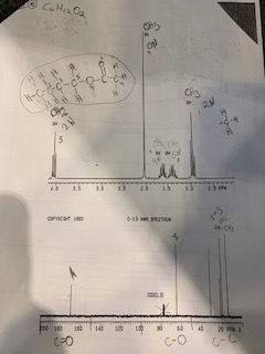 Solved What is the structure of C6H12O2 using H-NMR, C-13 | Chegg.com