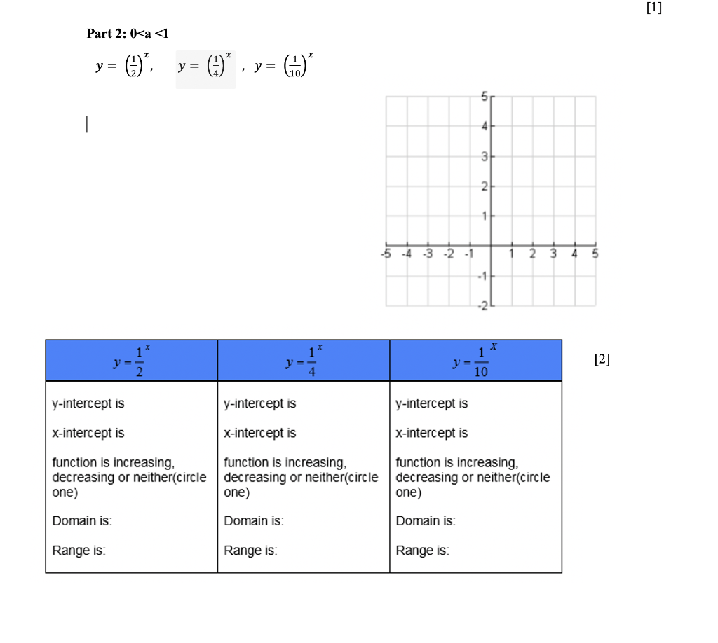 Solved [1] Part 2: 0 | Chegg.com