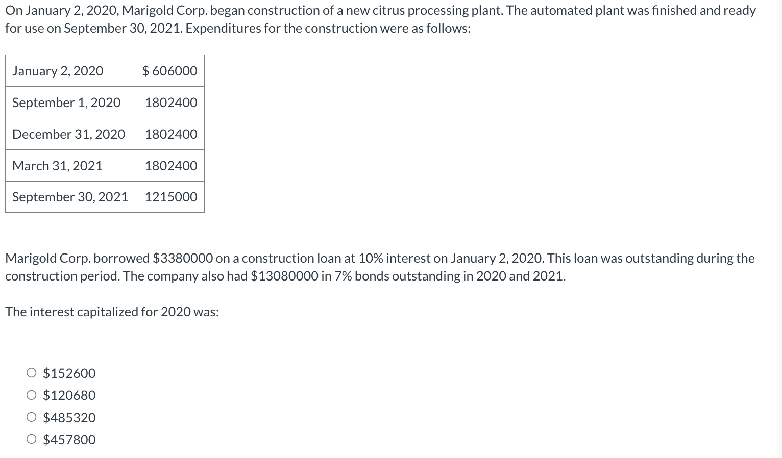 Solved On January 2, 2020, Marigold Corp. began construction | Chegg.com