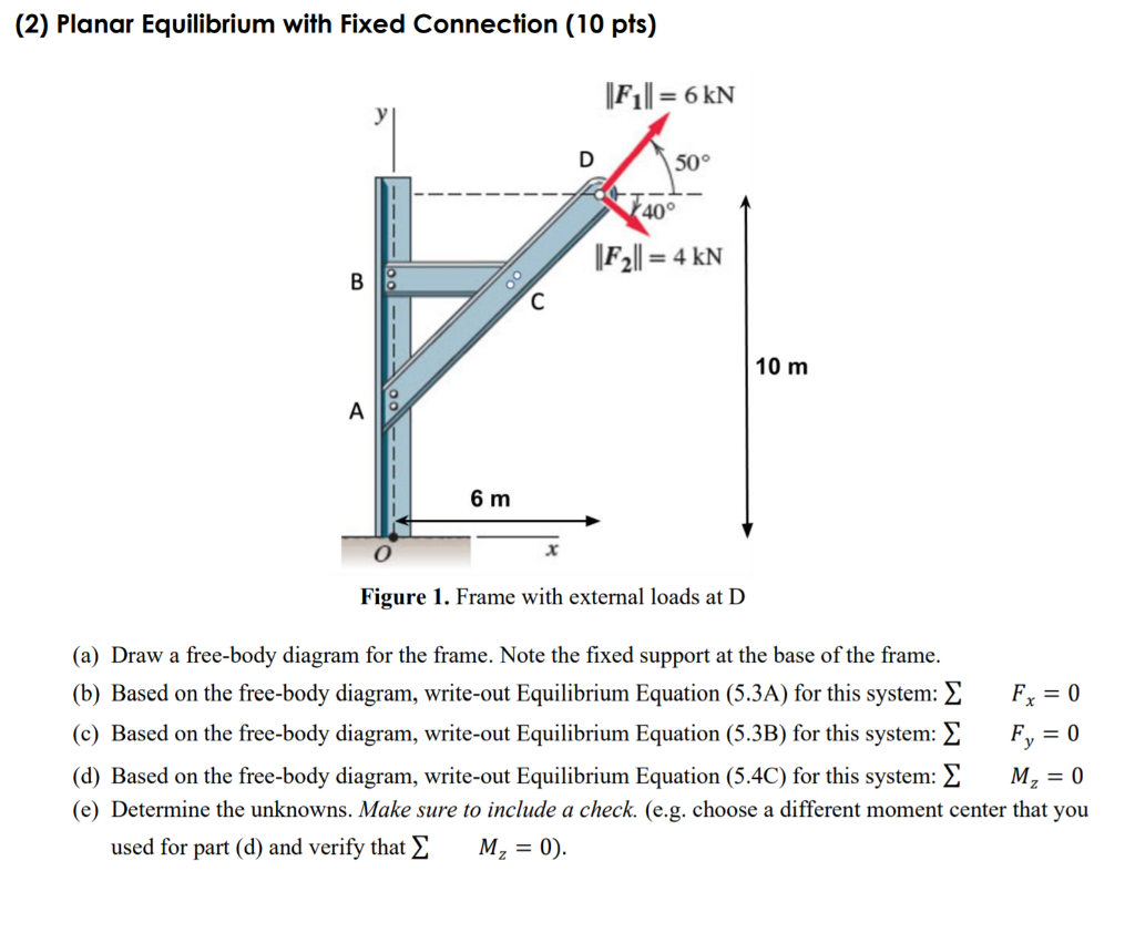 Solved (2) Planar Equilibrium with Fixed Connection (10 pts) | Chegg.com