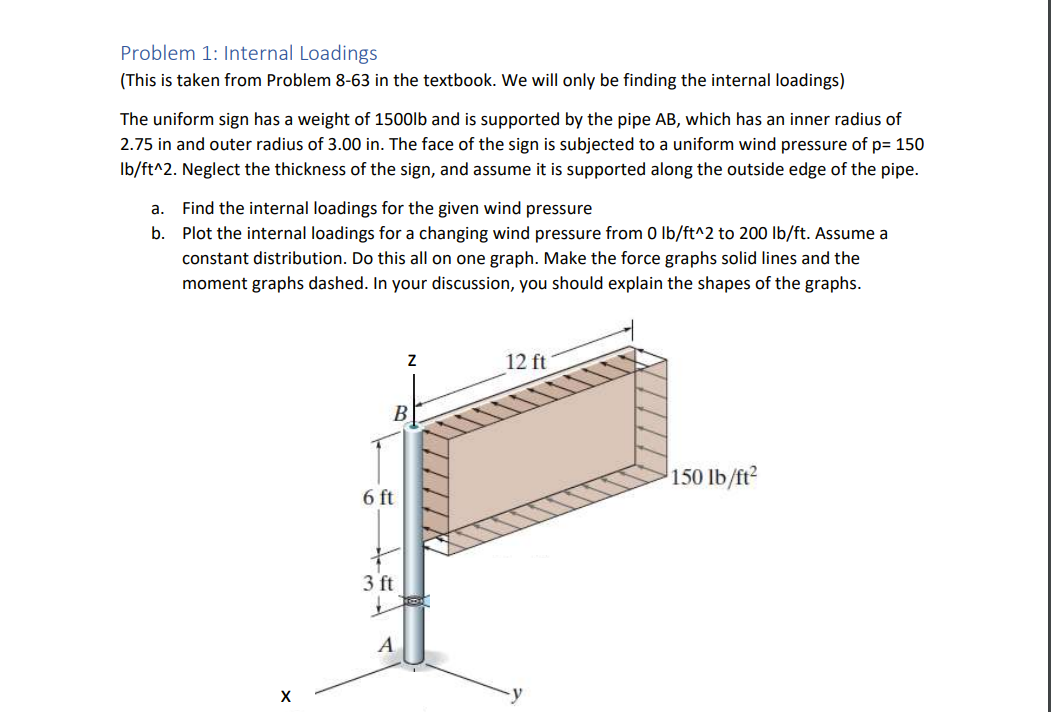 Solved Just find the internal loadings there is 6 of them. | Chegg.com