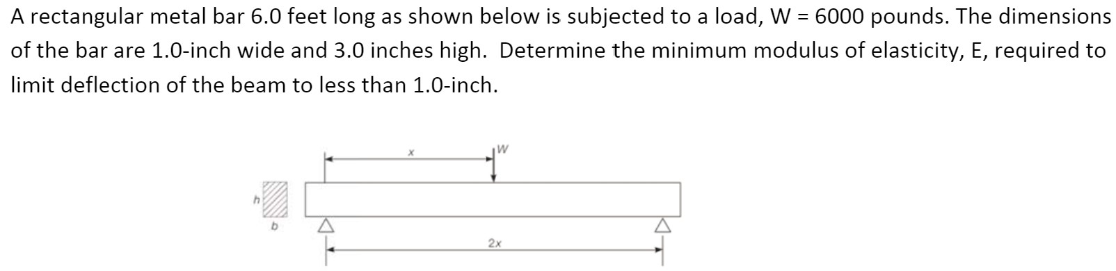Solved A rectangular metal bar 6.0 feet long as shown below | Chegg.com