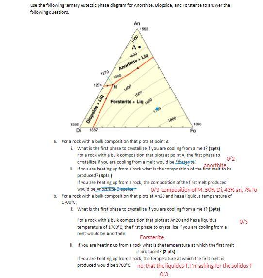 Solved Please explain why my answers were wrong. I posted | Chegg.com