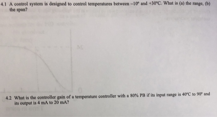 Solved .1 A control system is designed to control | Chegg.com