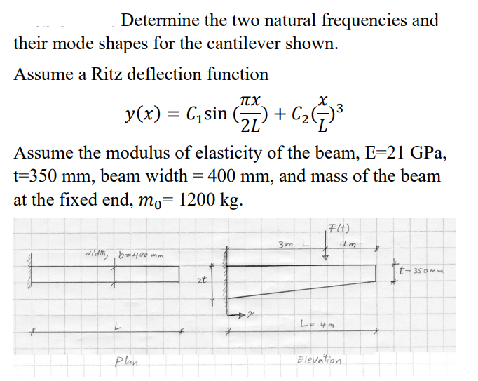 Solved Determine the two natural frequencies and their mode | Chegg.com