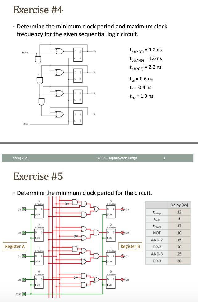 Exercise #4 • Determine the minimum clock period and | Chegg.com