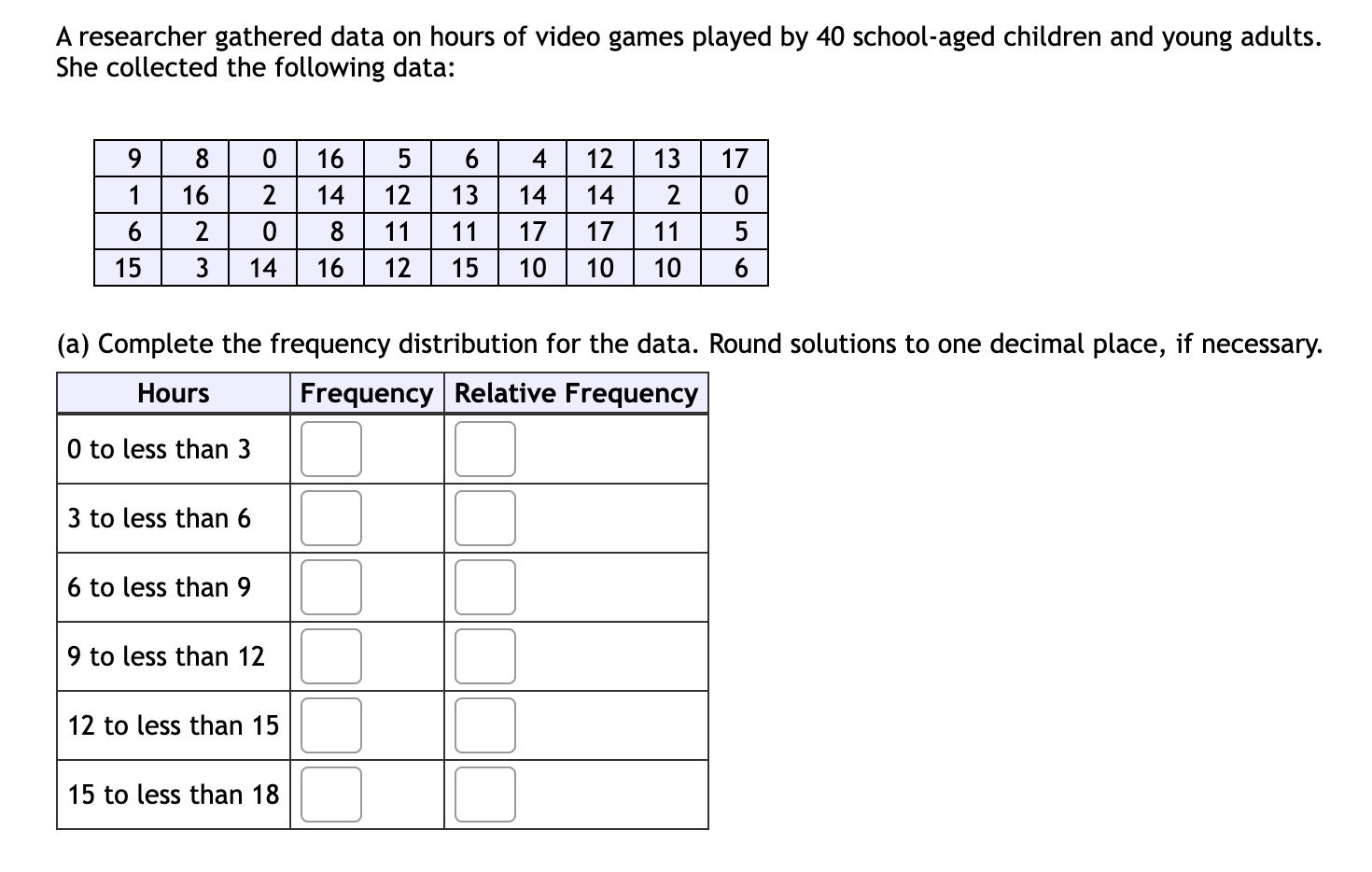 Solved Please answer the attached chart: | Chegg.com