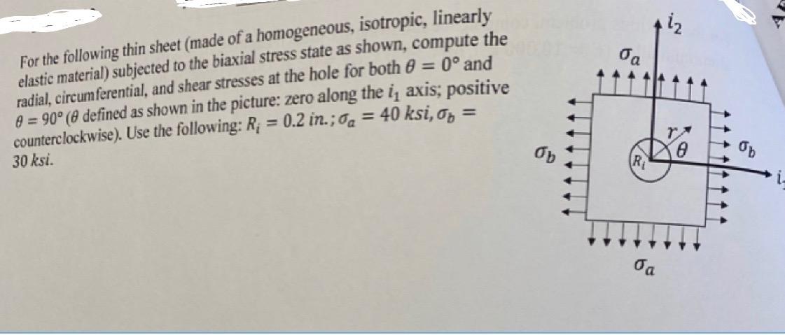 For the following thin sheet (made of a homogeneous, | Chegg.com