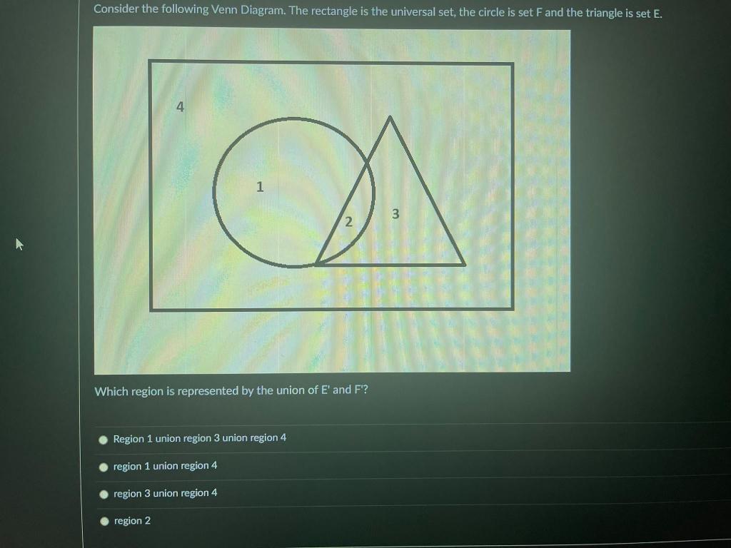 Solved Consider the following Venn Diagram. The rectangle is | Chegg.com