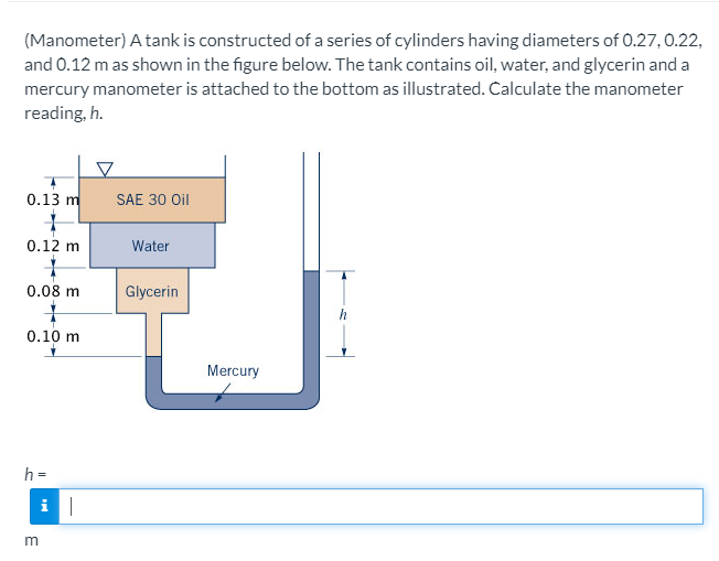Solved (Manometer) A tank is constructed of a series of | Chegg.com