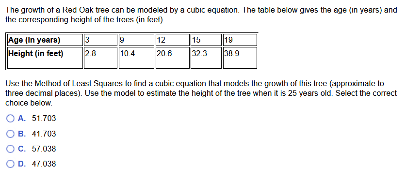 Solved The growth of a Red Oak tree can be modeled by a | Chegg.com