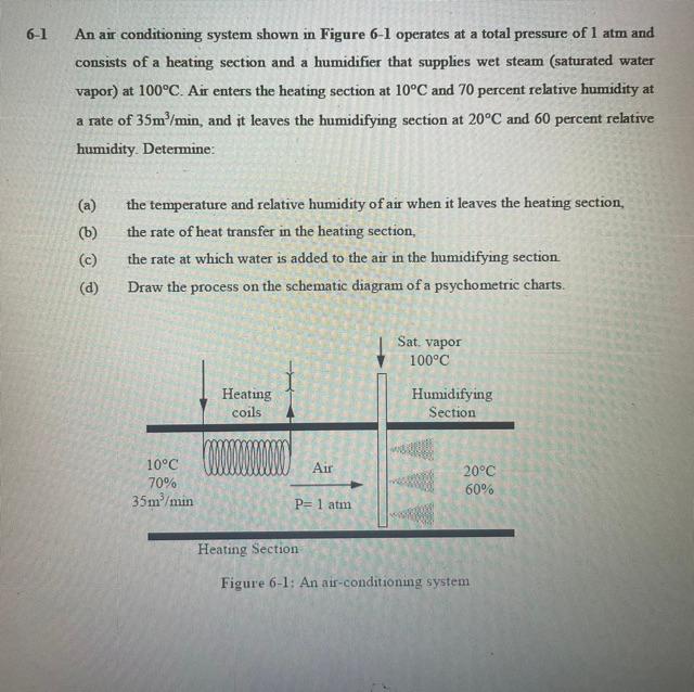 Solved An air conditioning system shown in Figure 6-1 | Chegg.com