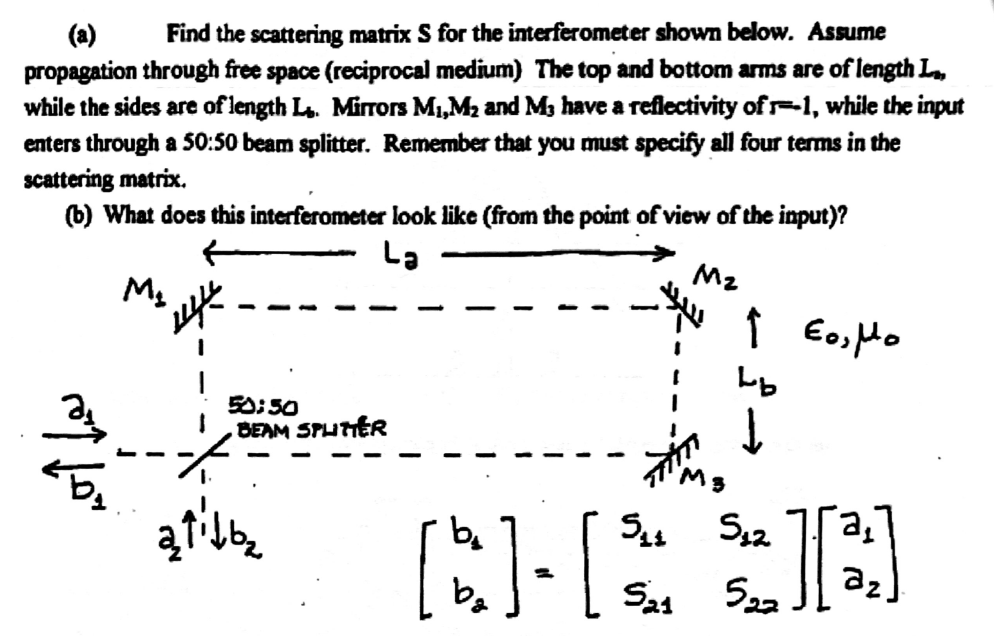 (a)Find the scattering matrix S for the | Chegg.com
