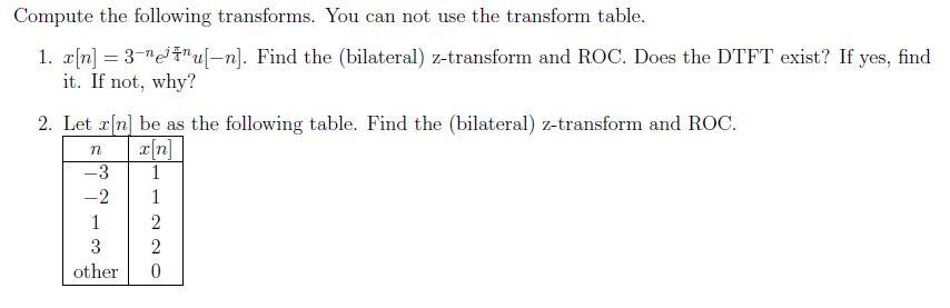 Solved Compute the following transforms. You can not use the | Chegg.com