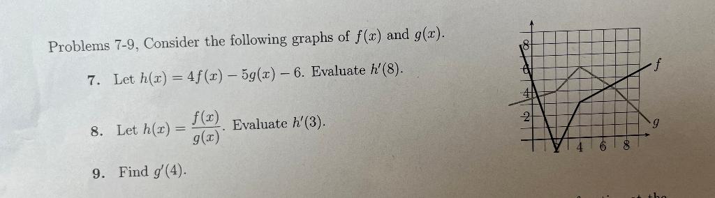 Solved Problems 7-9, Consider the following graphs of f(x) | Chegg.com