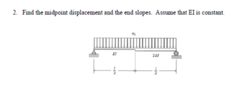 Solved 2. Find the midpoint displacement and the end slopes. | Chegg.com