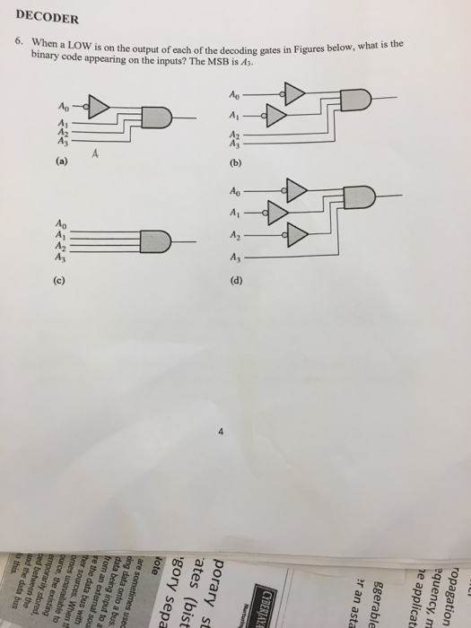 Solved DECODER the 6. biary code wean h t odine rates n | Chegg.com