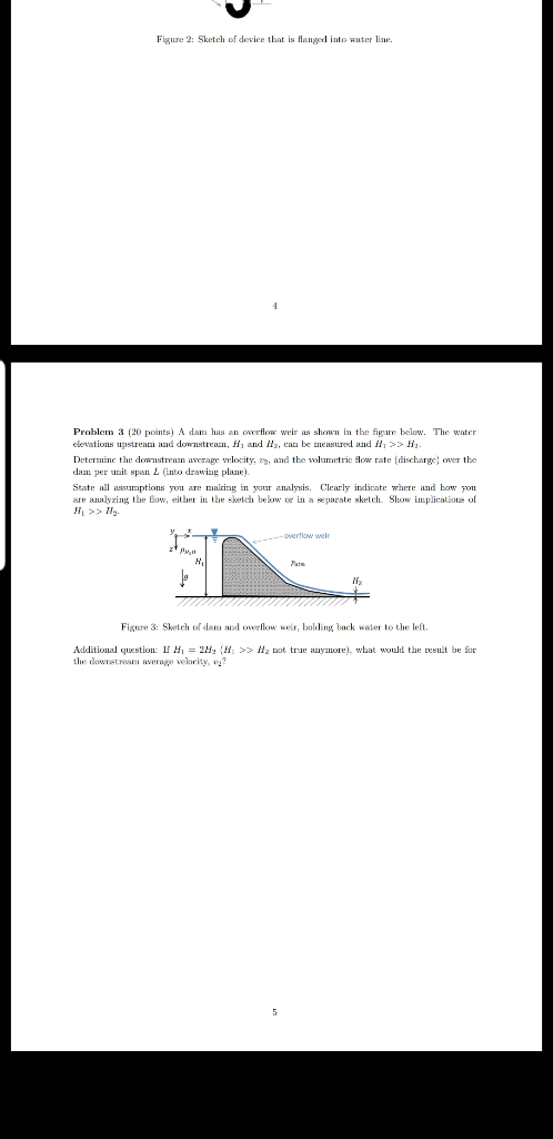 Solved Problem 3 (20 points) A dam has an overflow weir as | Chegg.com
