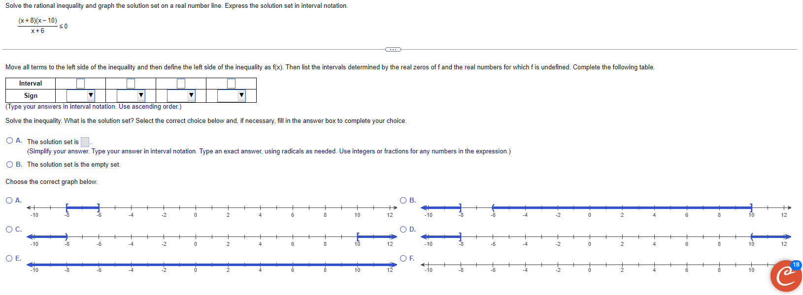 Solved Solve The Rational Inequality And Graph The Solution 3228