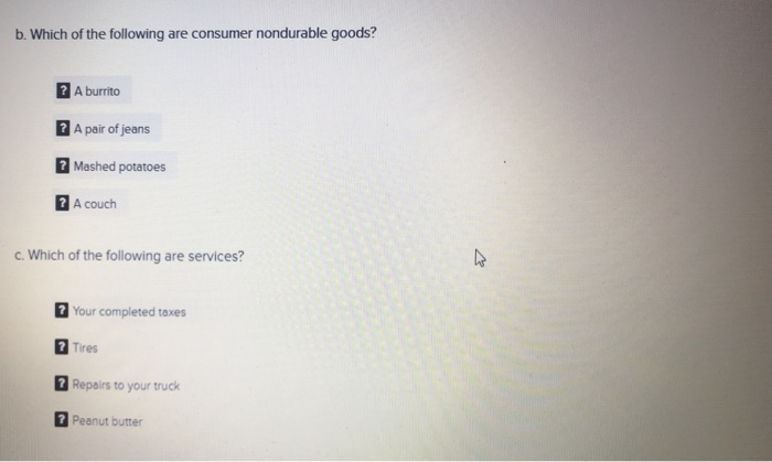 Solved Provide examples of each: consumer durable goods, | Chegg.com