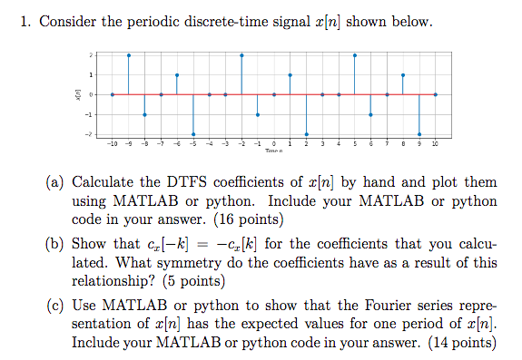 Solved 1. Consider the periodic discrete-time signal x[n] | Chegg.com