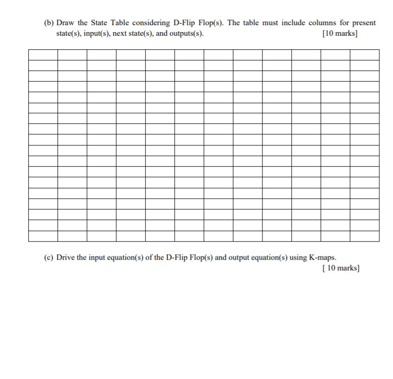 Solved Kindly solve all 3 parts. It is an easy question | Chegg.com