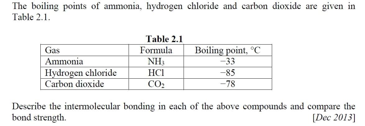 Solved The boiling points of ammonia, hydrogen chloride and | Chegg.com