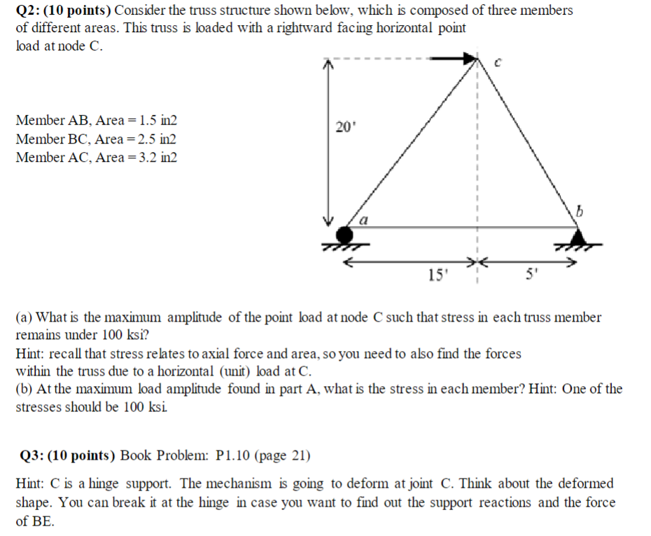 Solved Q2: (10 ﻿points) ﻿Consider the truss structure shown | Chegg.com