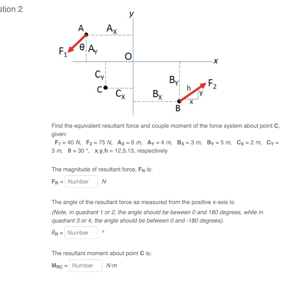 Solved Find the equivalent resultant force and couple moment | Chegg.com