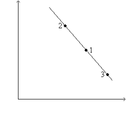 Solved Figure 35-2Use the pair of diagrams below to answer | Chegg.com