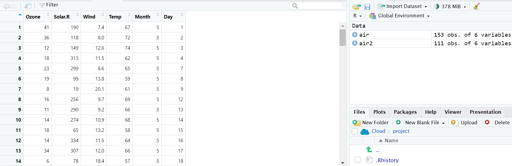 Solved use the ggcor function to develop a visualization of | Chegg.com
