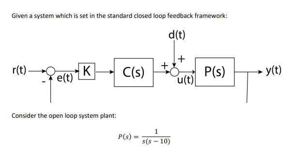 Solved Given a system which is set in the standard closed | Chegg.com