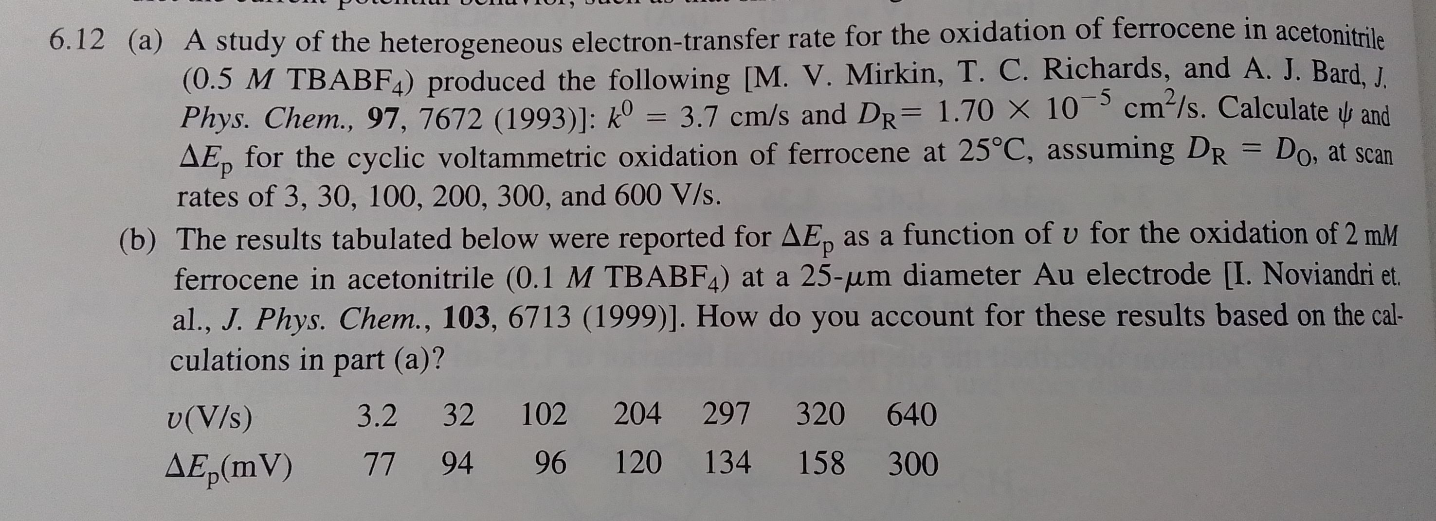 Solved 12 (a) A study of the heterogeneous electron-transfer | Chegg.com