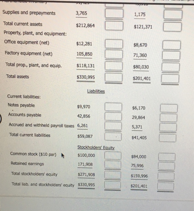 Solved Vertical Analysis of Comparative Financial Statements | Chegg.com
