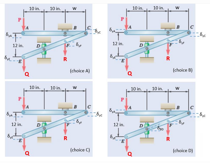 Solved A two-bar linkage shown is supported by a pin and | Chegg.com