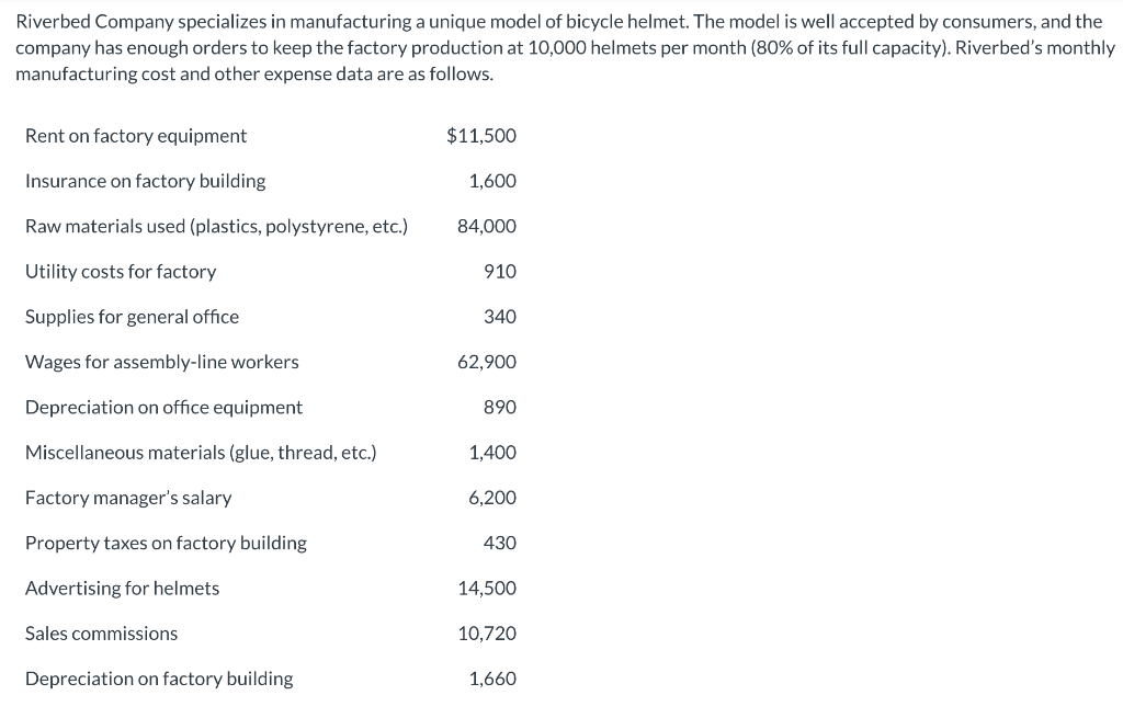 Solved Riverbed Company specializes in manufacturing a | Chegg.com