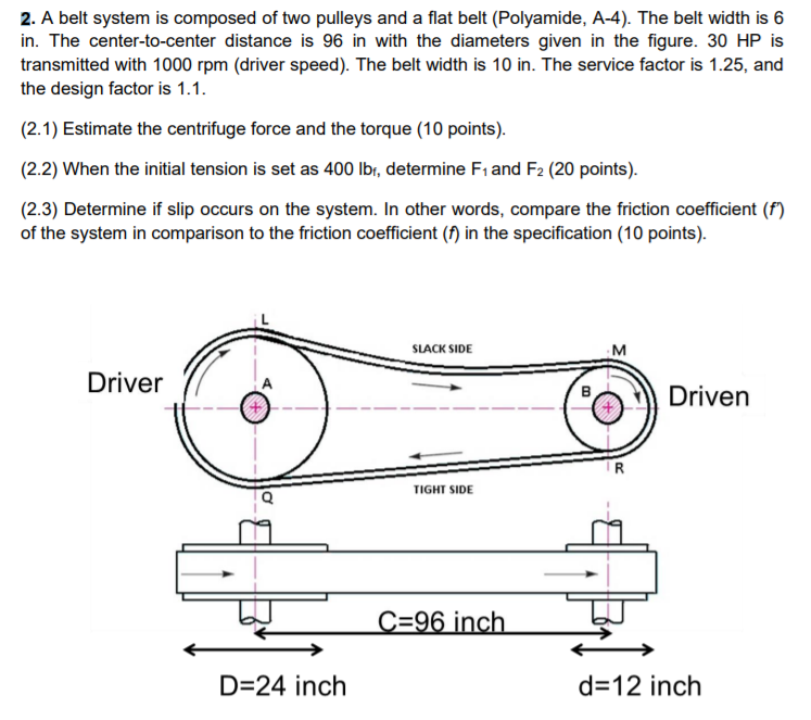 Solved 2. A belt system is composed of two pulleys and a | Chegg.com