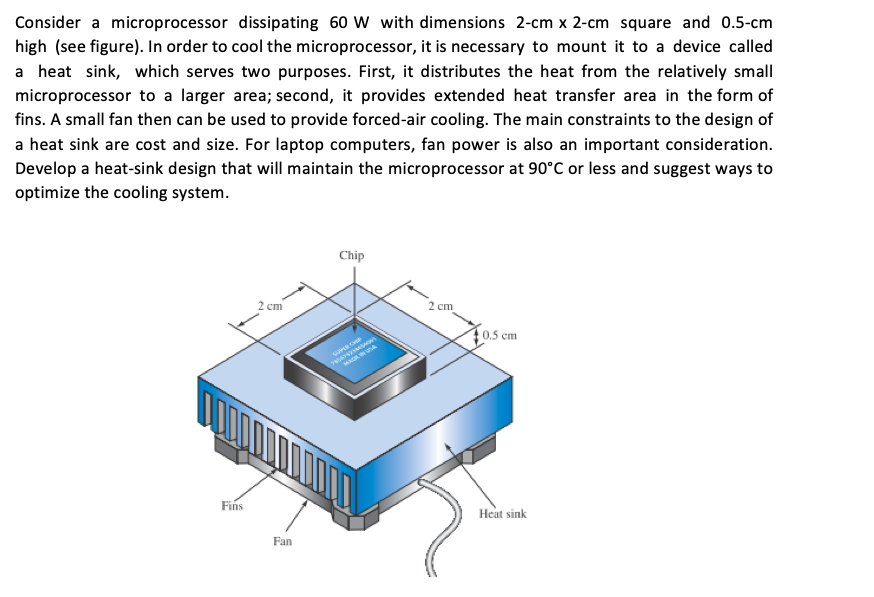 Consider a microprocessor dissipating 60 W with | Chegg.com