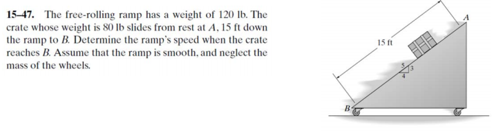 Solved 15-47. The free-rolling ramp has a weight of 120 lb. | Chegg.com