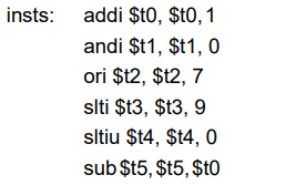 Solved Registers $t0-$t5 are already given from the previous | Chegg.com