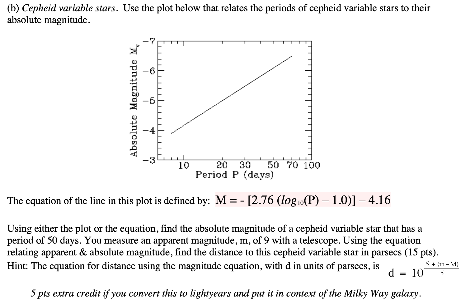 Solved (b) Cepheid variable stars. Use the plot below that | Chegg.com