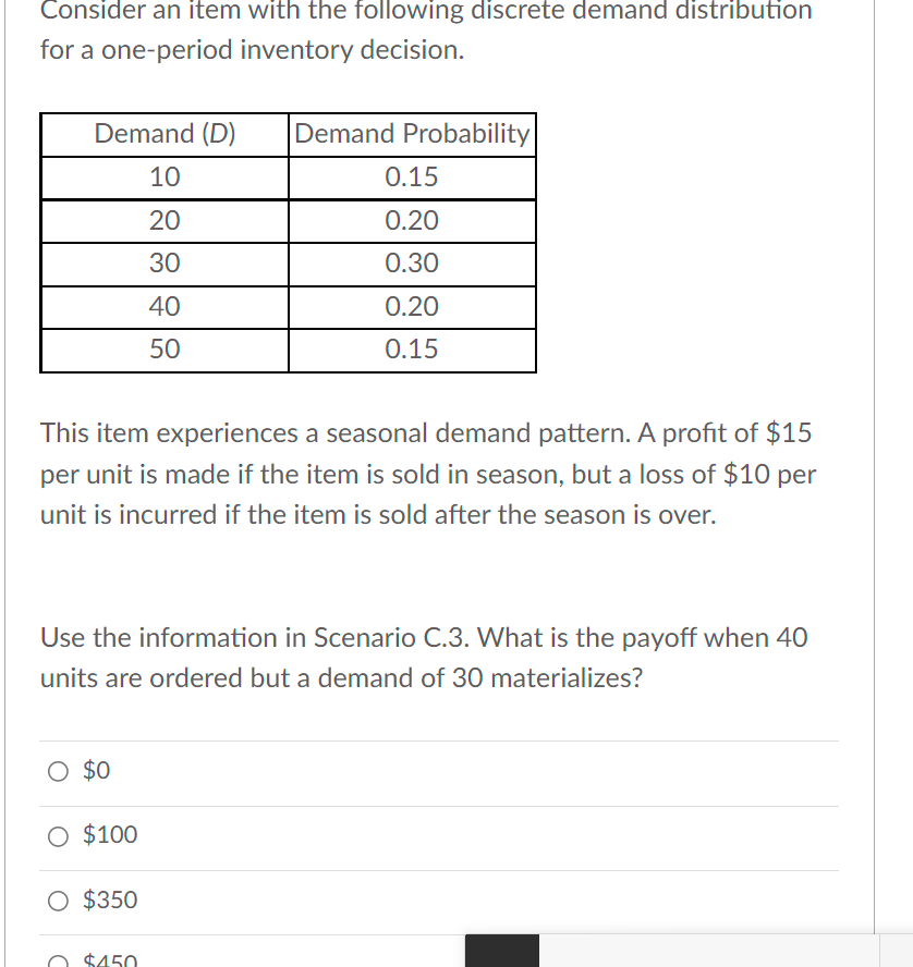 Solved Consider an item with the following discrete demand | Chegg.com