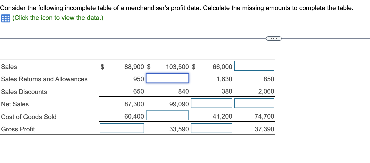 Solved Data table Consider the following incomplete table | Chegg.com Solved Data table Consider the following incomplete table | Chegg.com