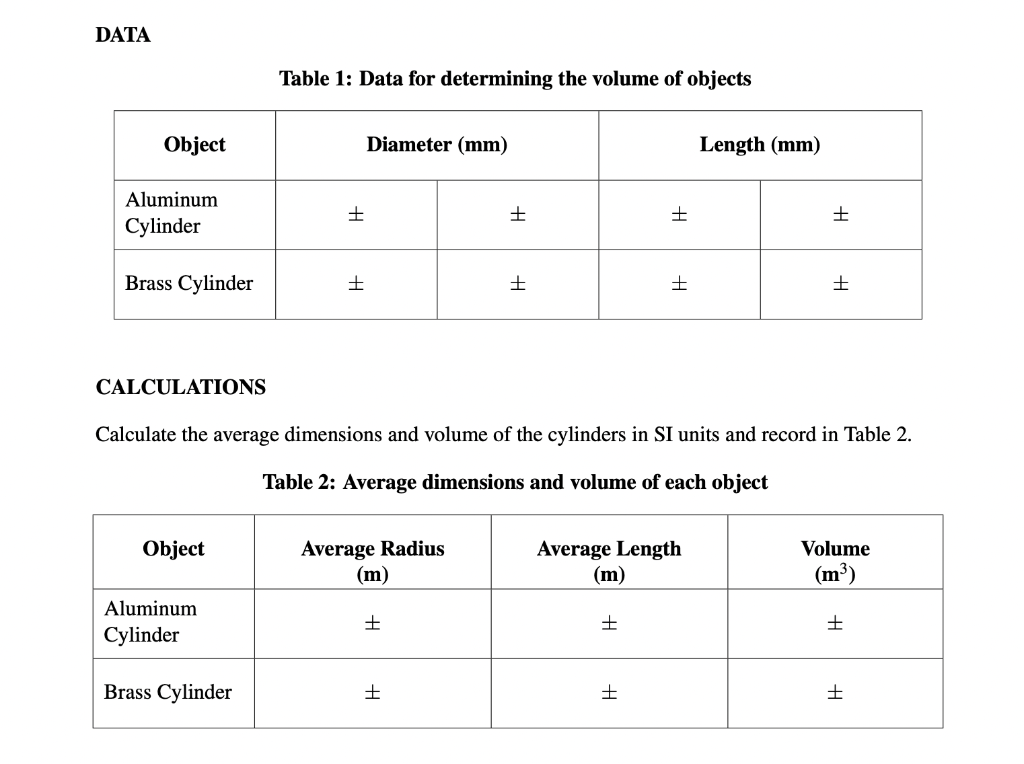 Solved The uncertainty for table 1 is the value of | Chegg.com