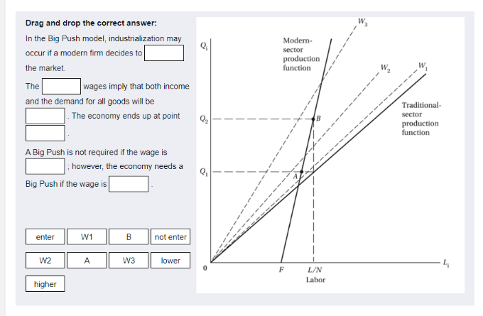 Solved 1. Drag and drop the correct answer: In the Big Push | Chegg.com