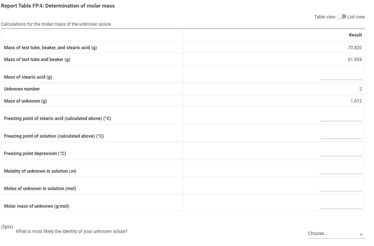 Solved Report Table FP.1: Freezing Point of Solvent (Stearic | Chegg.com