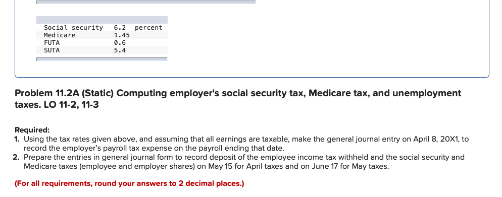 Solved Required information SB Problem 11.2A (Static) and | Chegg.com