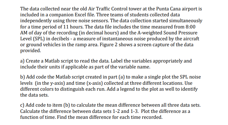 Solved The data collected near the old Air Traffic Control | Chegg.com