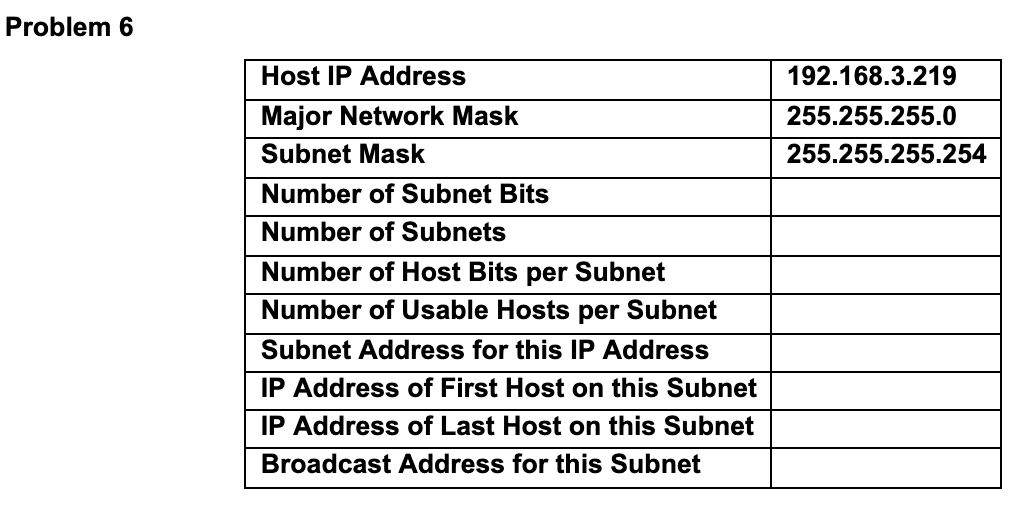 Solved Problem 6 | Chegg.com